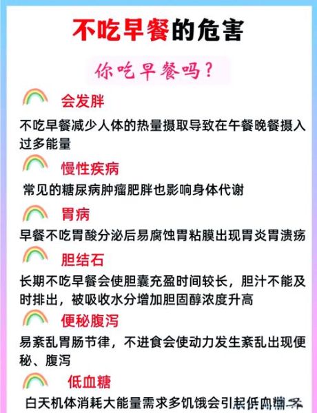 不吃早餐的危害有哪些_不吃早餐会变胖吗-第1张图片-山城妙识