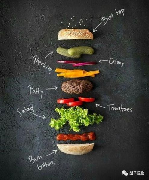 汉堡包的英文单词怎么读_hamburger发音技巧-第2张图片-山城妙识