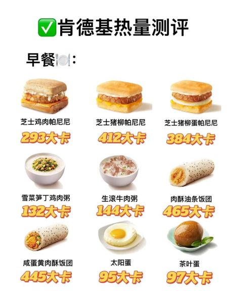 肯德基早餐时间段几点到几点_肯德基早餐几点开始-第3张图片-山城妙识