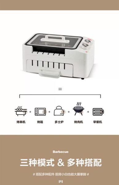 烤肉机能烤什么_烤肉机食谱大全-第3张图片-山城妙识