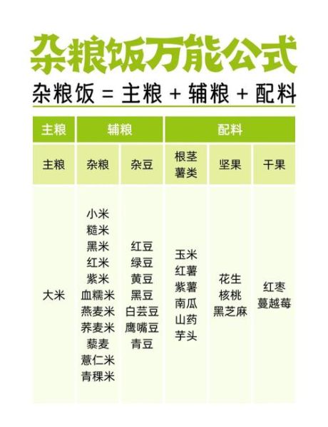 剩的大米饭怎么炒好吃_隔夜饭炒成金黄粒粒香的秘诀-第1张图片-山城妙识