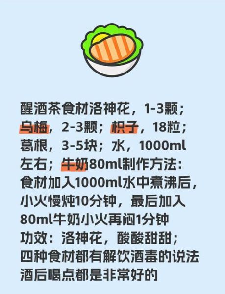 醒酒茶怎么做_醒酒茶配方比例-第1张图片-山城妙识