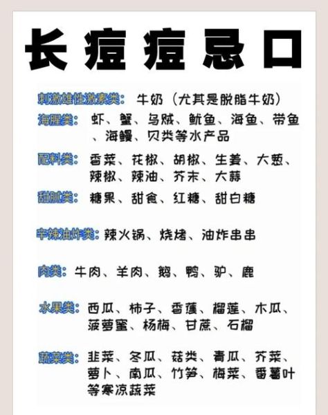 吃什么降火消痘_哪些食物祛痘最快-第1张图片-山城妙识