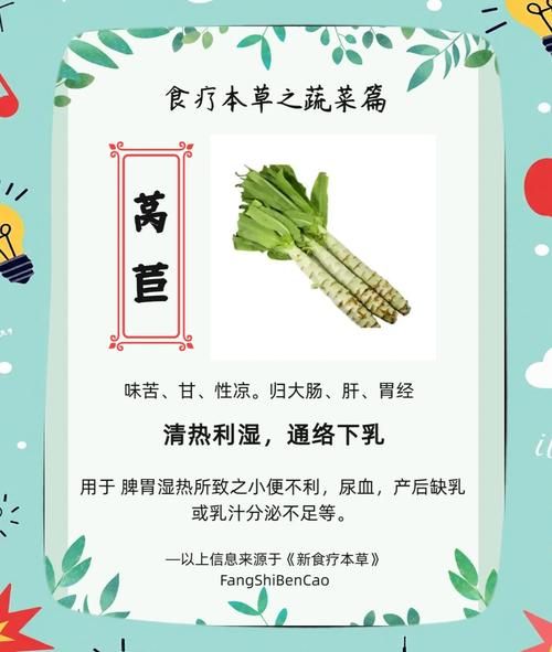 莴笋叶什么人不能吃_莴笋叶禁忌有哪些-第2张图片-山城妙识