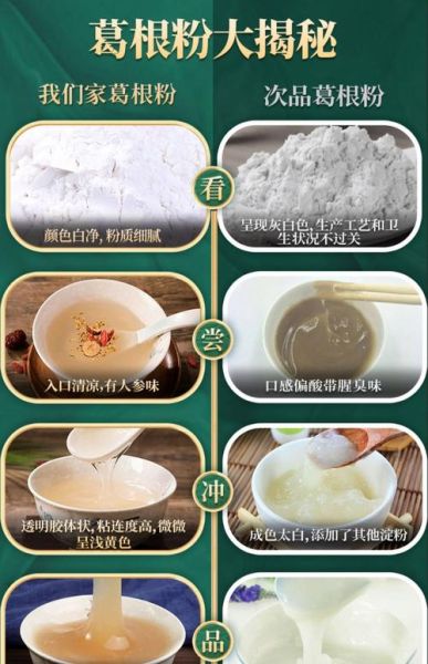 葛根粉有什么功效_葛根粉怎么喝才有效-第3张图片-山城妙识