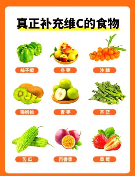 什么食物含维生素c最多_维C冠军排行榜-第1张图片-山城妙识