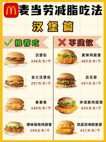 一个牛肉汉堡多少卡路里_减脂期能吃吗-第3张图片-山城妙识