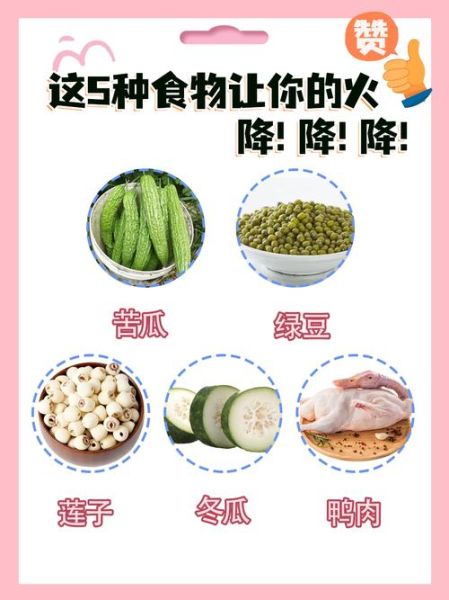 内火重吃什么药清火_清火药怎么选-第3张图片-山城妙识