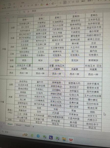 大锅菜怎么做才好吃_十几人份大锅菜菜谱-第1张图片-山城妙识