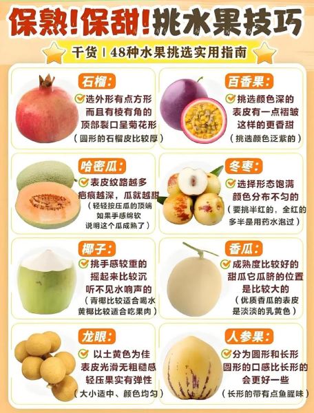 新鲜水果图片大全_如何挑选当季水果-第1张图片-山城妙识