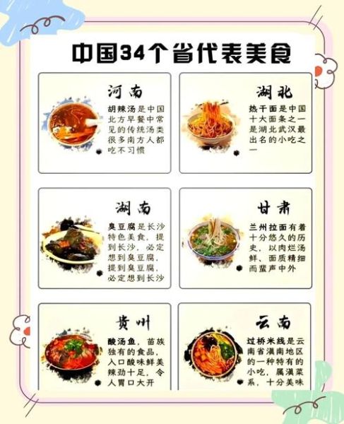 中国美食地图高清大图_如何看懂-第1张图片-山城妙识