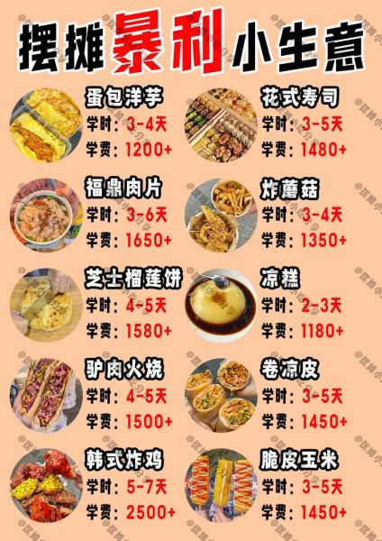 暴利小吃有哪些_摆摊卖什么最赚钱-第2张图片-山城妙识