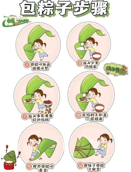 包粽子的八个步骤_新手如何包粽子不失败-第2张图片-山城妙识