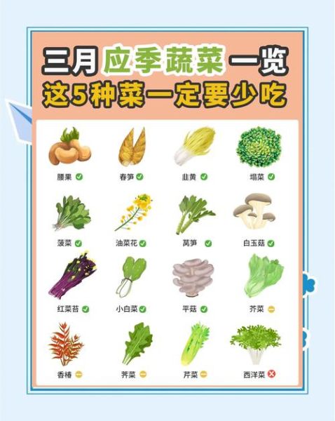 孕妇不能吃的蔬菜有哪些_孕妇忌口蔬菜名单-第2张图片-山城妙识