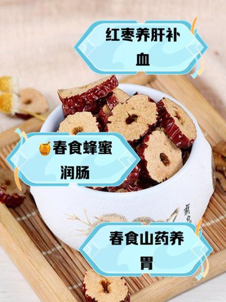 春季养生吃什么_春季养生注意什么-第3张图片-山城妙识