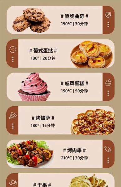 电烤箱都能做什么食物_新手必看菜谱-第3张图片-山城妙识