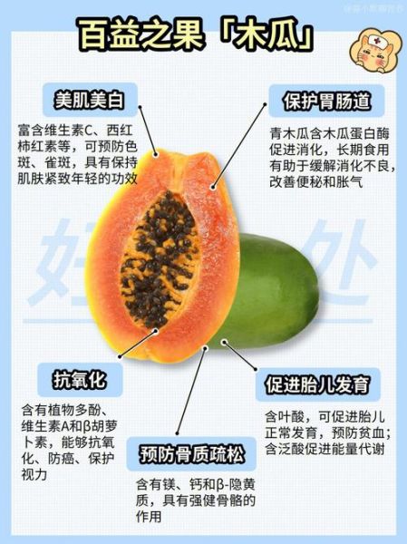 木瓜怎么吃丰胸效果较好_木瓜丰胸的正确吃法-第1张图片-山城妙识