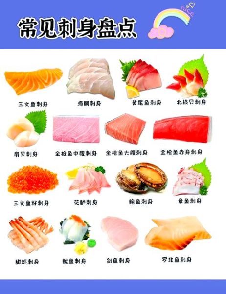 刺身和生吃有什么区别_刺身和生吃的区别在哪-第1张图片-山城妙识 刺身和生吃有什么区别_刺身和生吃的区别在哪-第1张图片-山城妙识