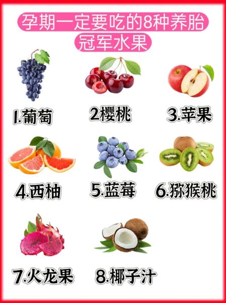 孕妇吃什么水果最好_孕期水果推荐-第1张图片-山城妙识