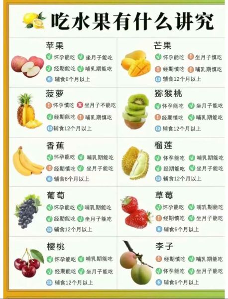 孕妇吃什么水果最好_孕期水果推荐-第2张图片-山城妙识