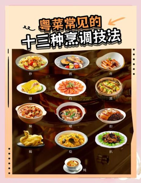 粤菜有哪些经典菜_粤菜有哪些特点-第3张图片-山城妙识