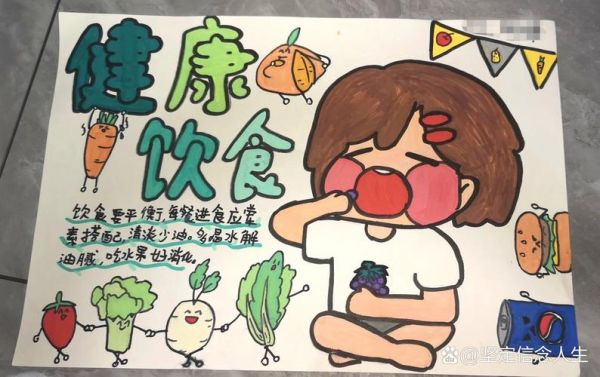 健康饮食手抄报简单又漂亮_怎么做-第3张图片-山城妙识