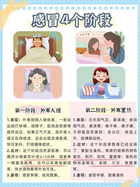 感冒怎么快速好_治感冒最快最有效的方法-第1张图片-山城妙识