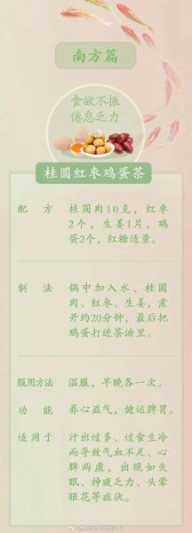 北方立夏吃什么传统食物_立夏时节北方必吃清单-第2张图片-山城妙识
