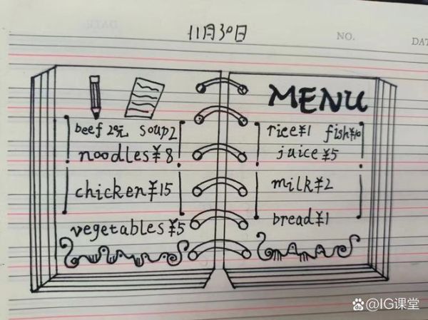 晚餐英语怎么读_dinner发音技巧-第2张图片-山城妙识