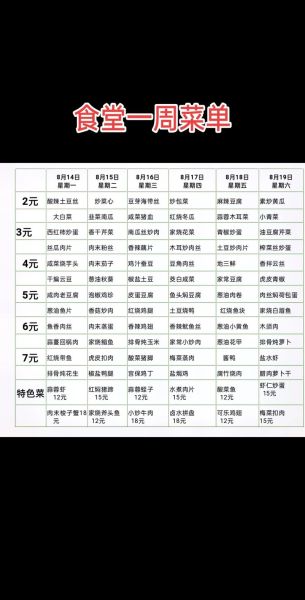 食堂快餐菜谱有哪些_如何搭配更省钱-第2张图片-山城妙识