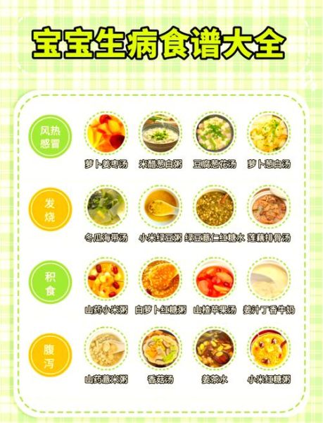 感冒吃什么饭菜有食欲_清淡易消化食谱-第1张图片-山城妙识