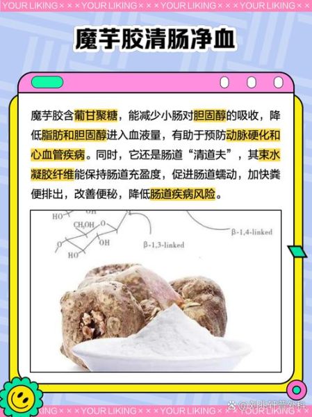 魔芋胶怎么使用_魔芋胶的正确使用方法-第1张图片-山城妙识