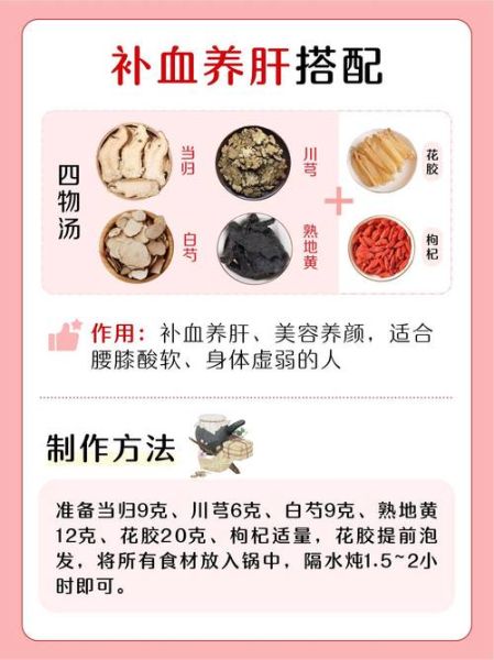 四物汤怎么煲_四物汤煲多久最好-第3张图片-山城妙识