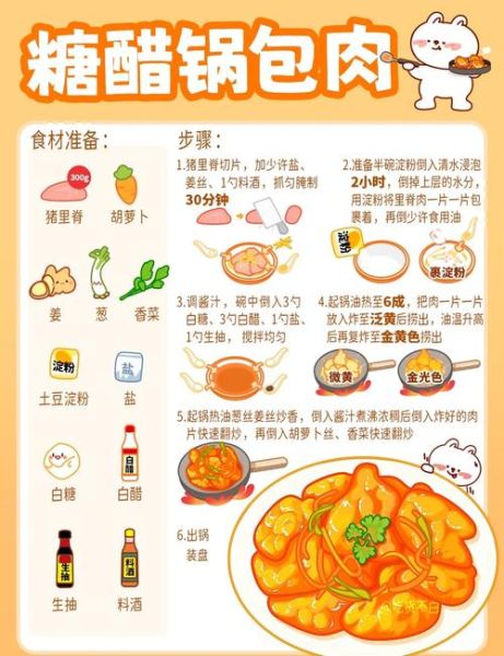 锅包肉怎么做才酥脆_家庭版锅包肉做法窍门-第1张图片-山城妙识 锅包肉怎么做才酥脆_家庭版锅包肉做法窍门-第1张图片-山城妙识