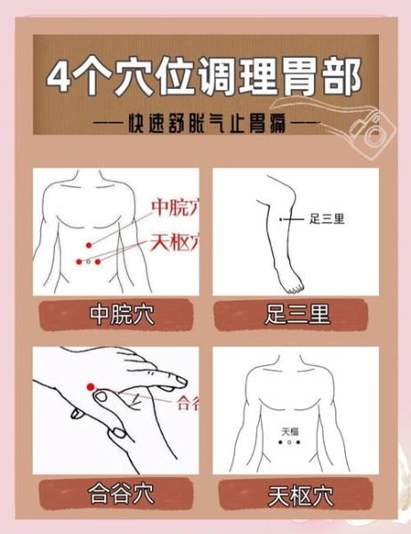 胃疼怎么办_胃疼怎么快速缓解-第1张图片-山城妙识 胃疼怎么办_胃疼怎么快速缓解-第1张图片-山城妙识