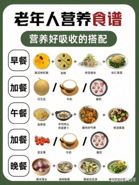 饮食搭配与人体健康的关系_怎么吃才健康-第3张图片-山城妙识