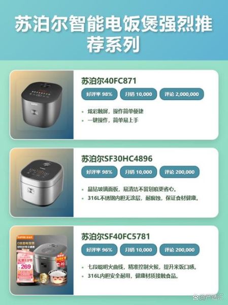 苏泊尔电饭煲哪款性价比高_价格区间怎么选-第1张图片-山城妙识