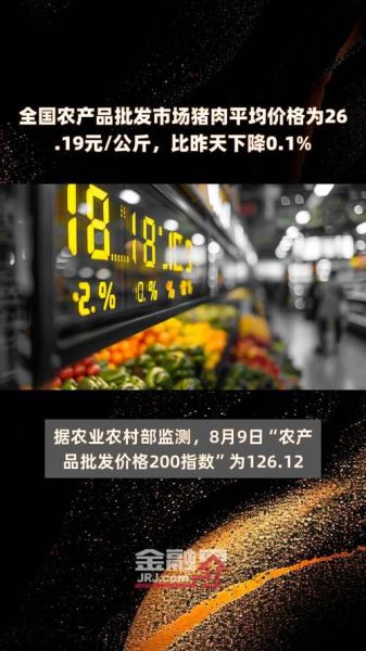 农产品价格为什么波动这么大_如何预测农产品价格走势-第2张图片-山城妙识