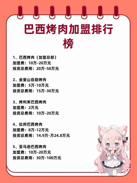 巴西烤肉加盟费多少_巴西烤肉加盟成本明细-第1张图片-山城妙识