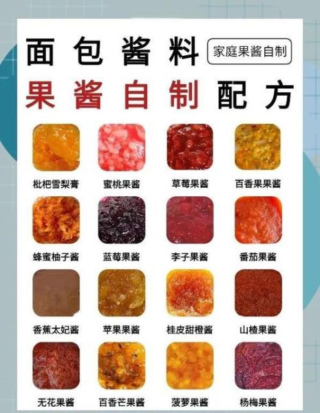 哪种果酱最好吃_如何挑选美味果酱-第1张图片-山城妙识 哪种果酱最好吃_如何挑选美味果酱-第1张图片-山城妙识