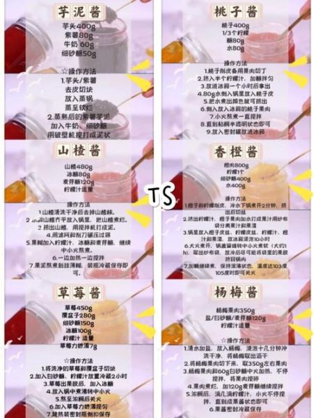 哪种果酱最好吃_如何挑选美味果酱-第3张图片-山城妙识 哪种果酱最好吃_如何挑选美味果酱-第3张图片-山城妙识