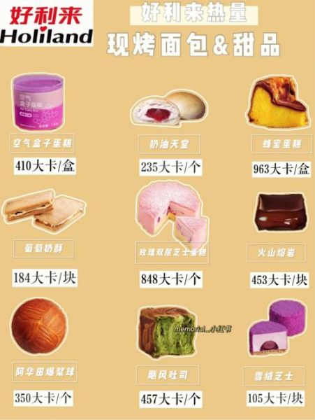 烤面包片的热量是多少_一片烤面包片多少卡路里-第3张图片-山城妙识