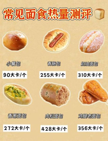 烤面包片的热量是多少_一片烤面包片多少卡路里-第1张图片-山城妙识