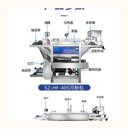 全自动肠粉机多少钱一台_家用商用价格区别-第3张图片-山城妙识