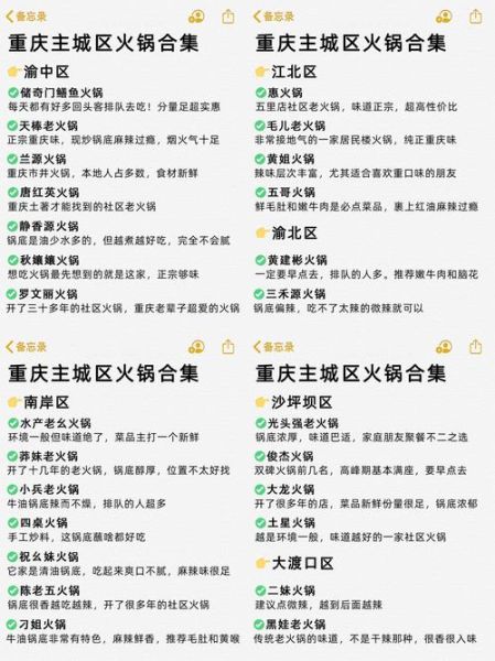 重庆火锅品牌排行_哪家好吃-第2张图片-山城妙识