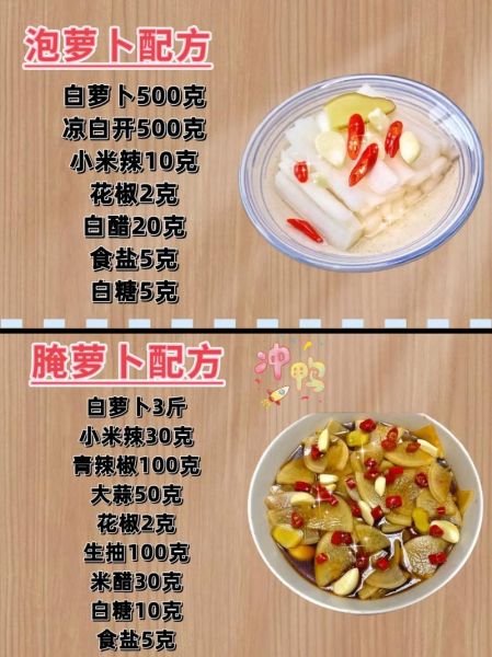 白萝卜怎么快速腌制_白萝卜腌制多久可以吃-第1张图片-山城妙识