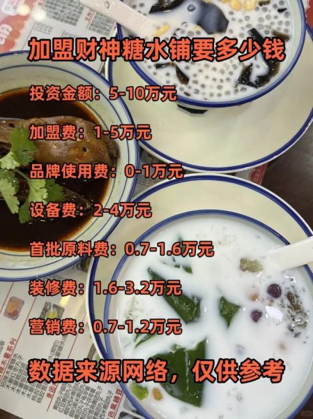 糖水铺子加盟多少钱_糖水铺子利润怎么样-第2张图片-山城妙识
