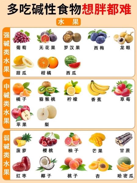 带碱性的蔬菜和水果有哪些_如何科学搭配-第3张图片-山城妙识