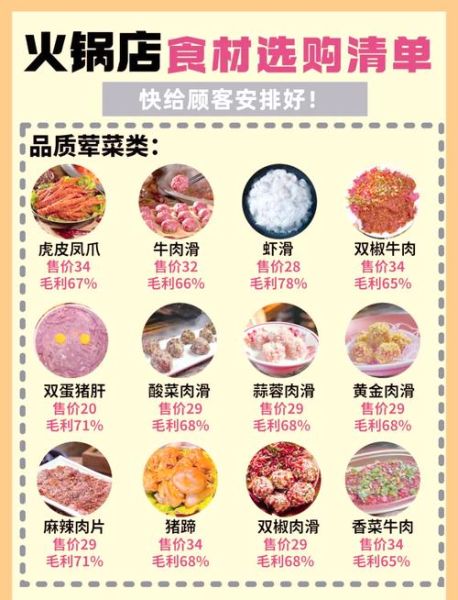 火锅食材超市有哪些坑_如何避免踩雷-第2张图片-山城妙识