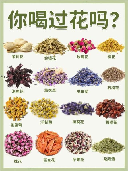 花茶有哪些种类_花茶的功效与作用大全-第1张图片-山城妙识